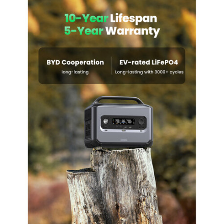 Преносима зарядна станция Ugreen GS600 Power Roam 600W Portable Power ...