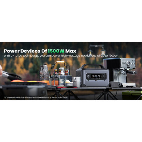 Преносима зарядна станция Ugreen GS600 Power Roam 600W Portable Power ...