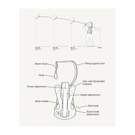 Accessory Easyrig Boom Rig Complete with Vest and Bag (B100 ...
