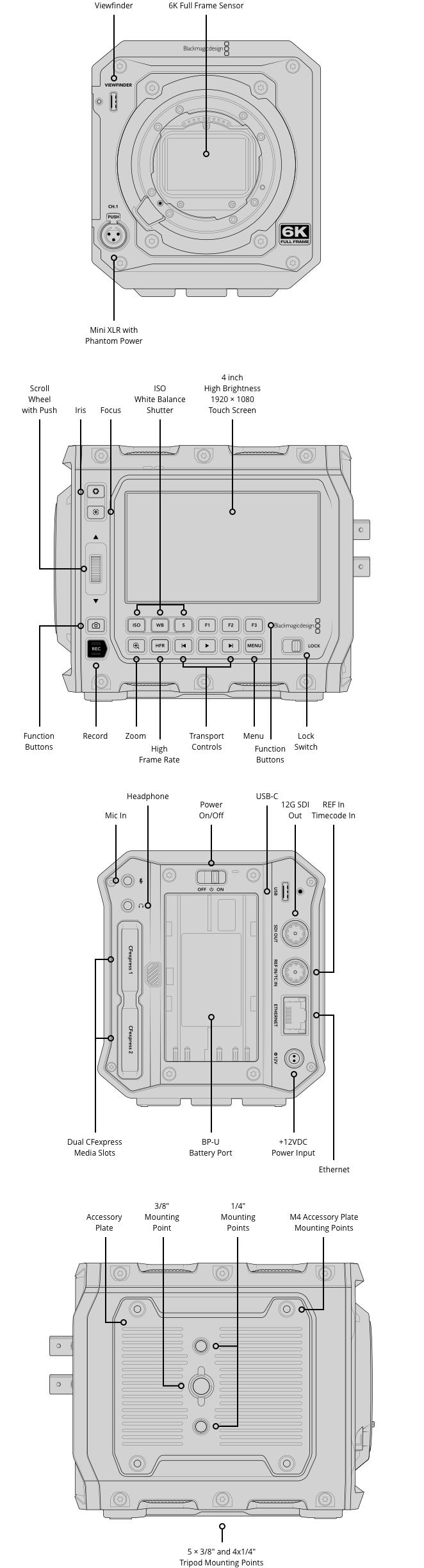 Cinema Camera Blackmagic Design PYXIS 6K Cinema Box Camera - Leica L ...